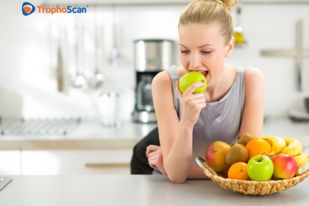 TrophoScan® 2.0: New Analysis of Food Intolerances using IgG and IgA ...